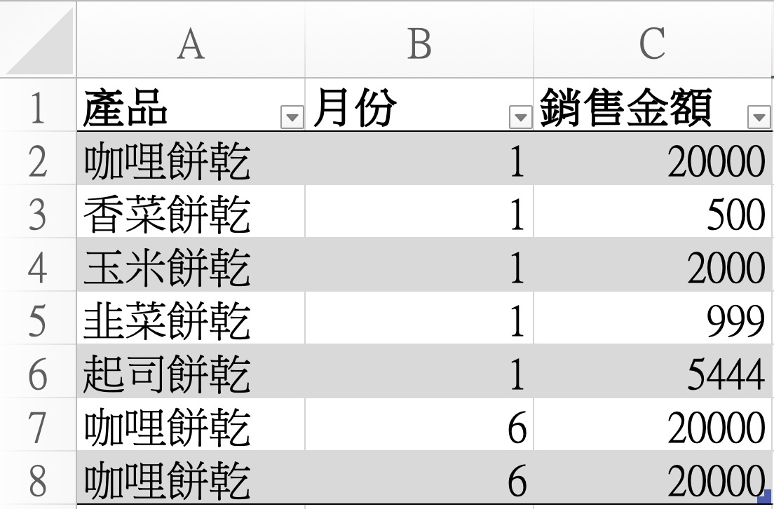 讓 Chatgpt 幫你寫 Excel 公式!3個應用範例提升工作效率 基礎篇 先行智庫|企業培訓與數位轉型領導品牌