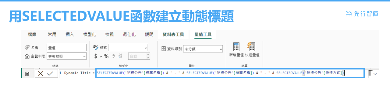 Teach You How to quickly Make Dynamic Title in Power BI | 先行智庫|企業培訓與數位轉 ... Teach You How to quickly Make Dynamic Title in Power BI | 先行智庫|企業培訓與數位轉 ...