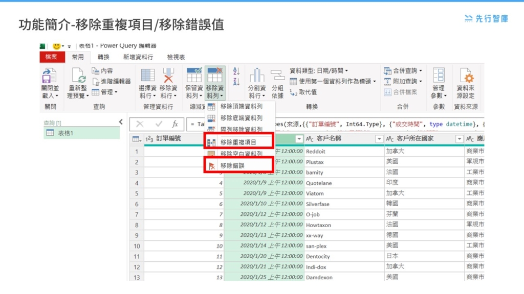 Excel 清理資料超簡單！善用Power Query，5分鐘整理完ERP資料 | 先行智庫｜企業培訓與數位轉型領導品牌