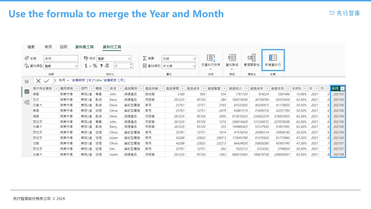 Teach You How To Quickly Create A Default Date Slicer In Power Bi 先行智