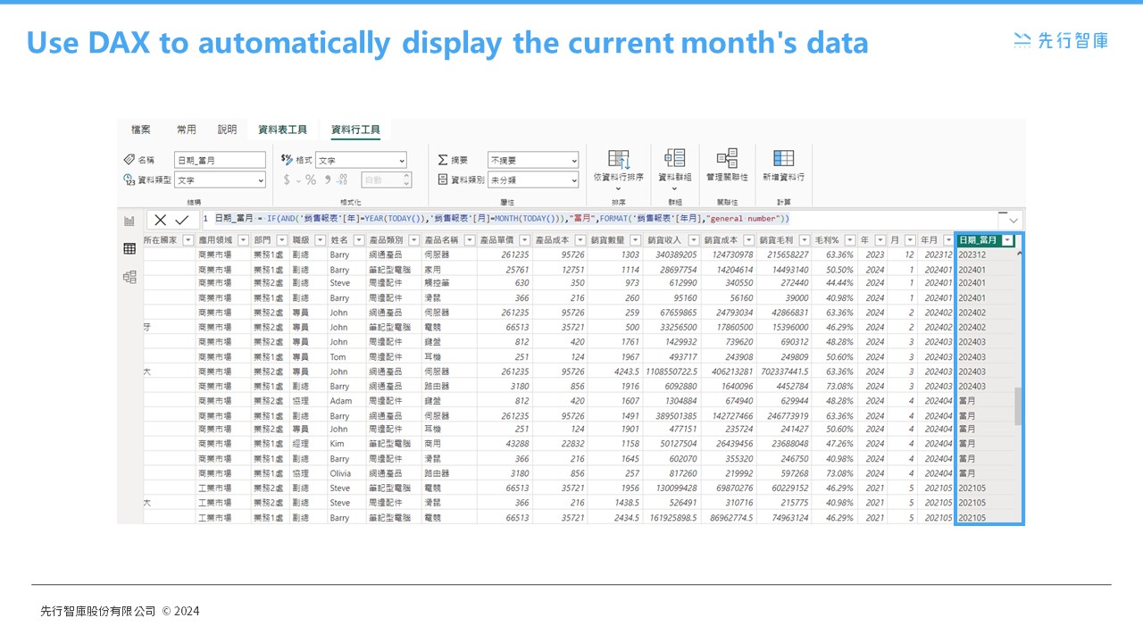 Teach You How To Quickly Create A Default Date Slicer In Power Bi 先行智
