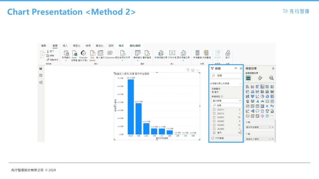 Teach you how to quickly create a default Date slicer in Power BI | 先行智 ...