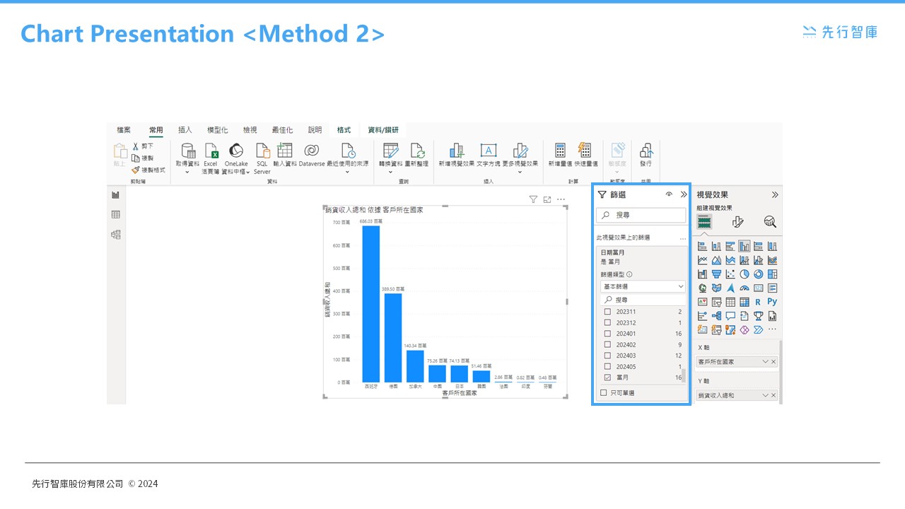 Teach you how to quickly create a default Date slicer in Power BI | 先行智 ...