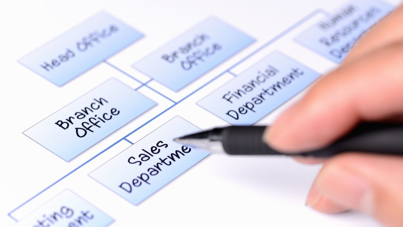 How to plan a Power BI Service workspace to improve enterprise report ...