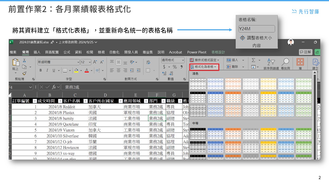 Excel VBA Too Difficult? Learn This Trick to Automate Reports Without Coding | 先行智庫｜企業培訓與數位轉型領導品牌